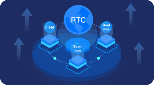 DeskIn: Cutting-edge Remote Desktop to Unleash Productivity