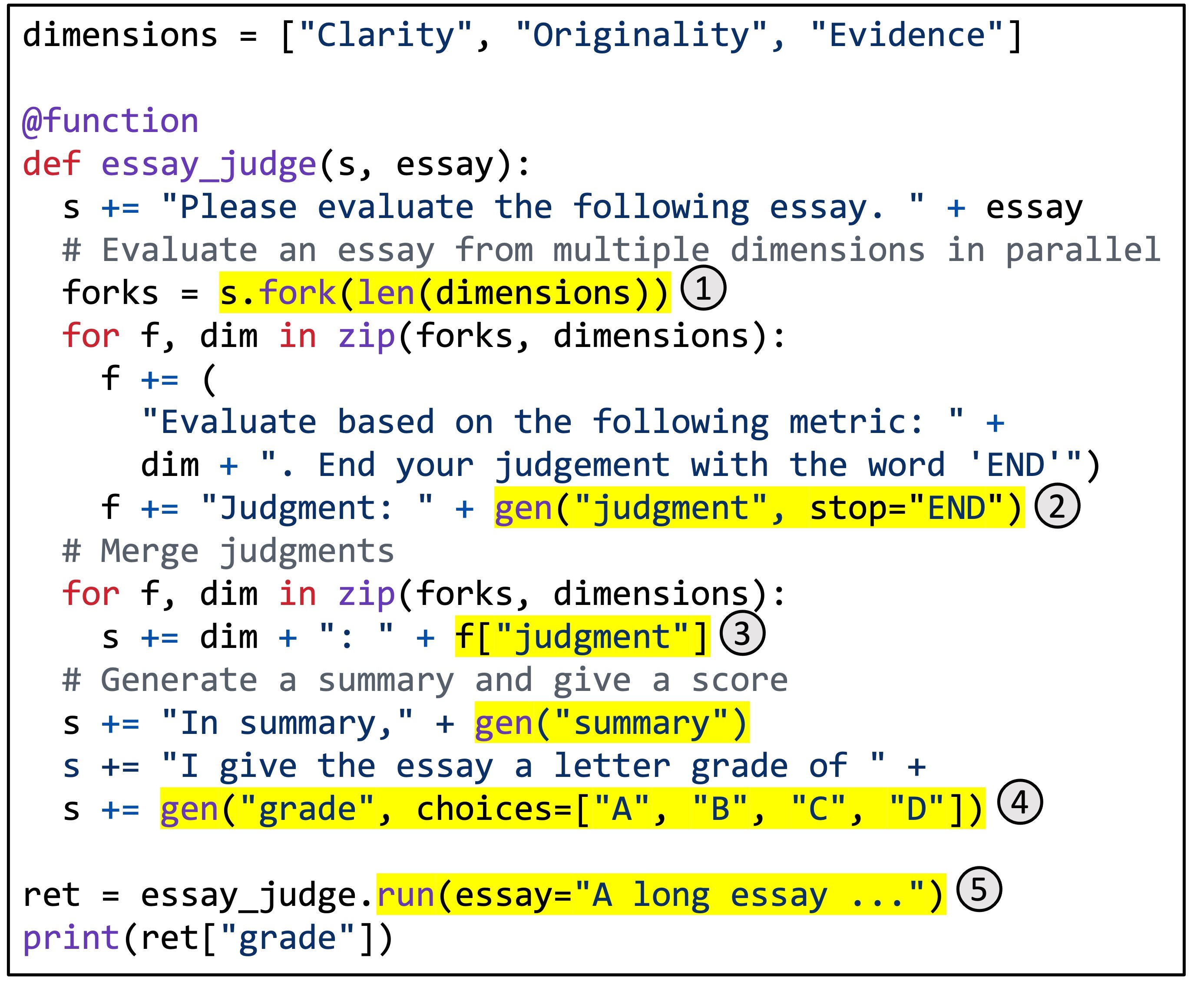 Fast and Expressive LLM Inference with RadixAttention and SGLang - My ...