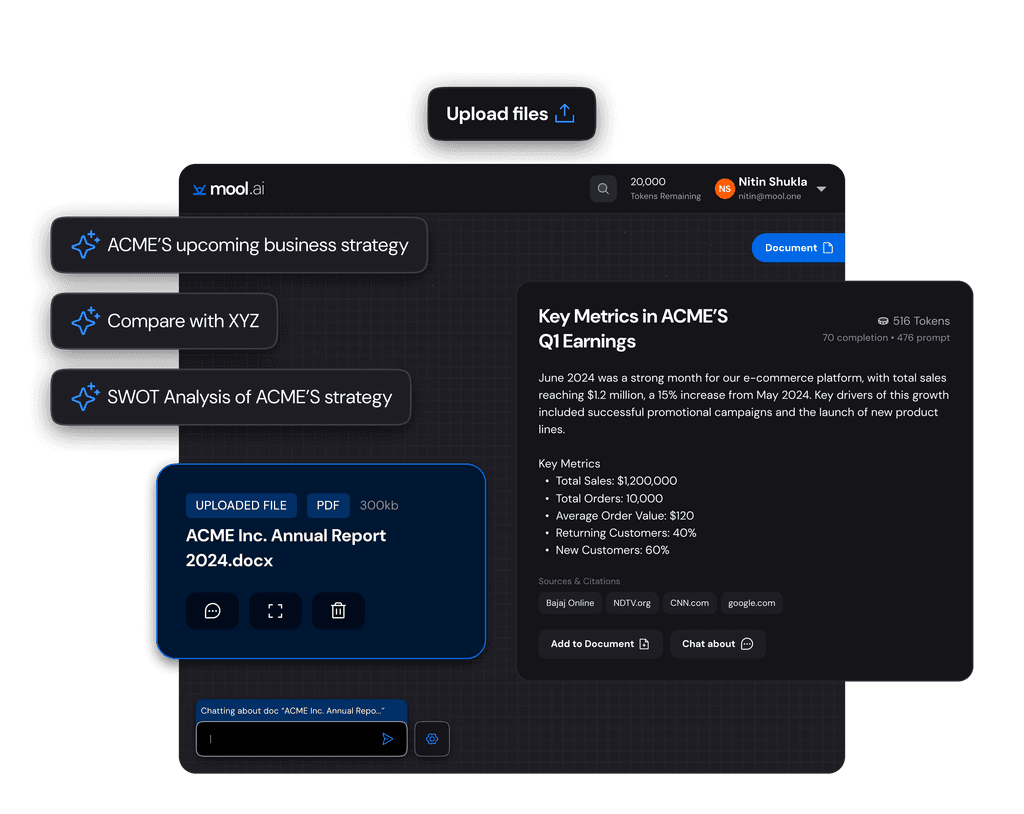 Mool: Thinking Space for Strategic Teams