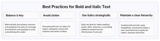 How to Format LinkedIn Posts with a Text Formatter