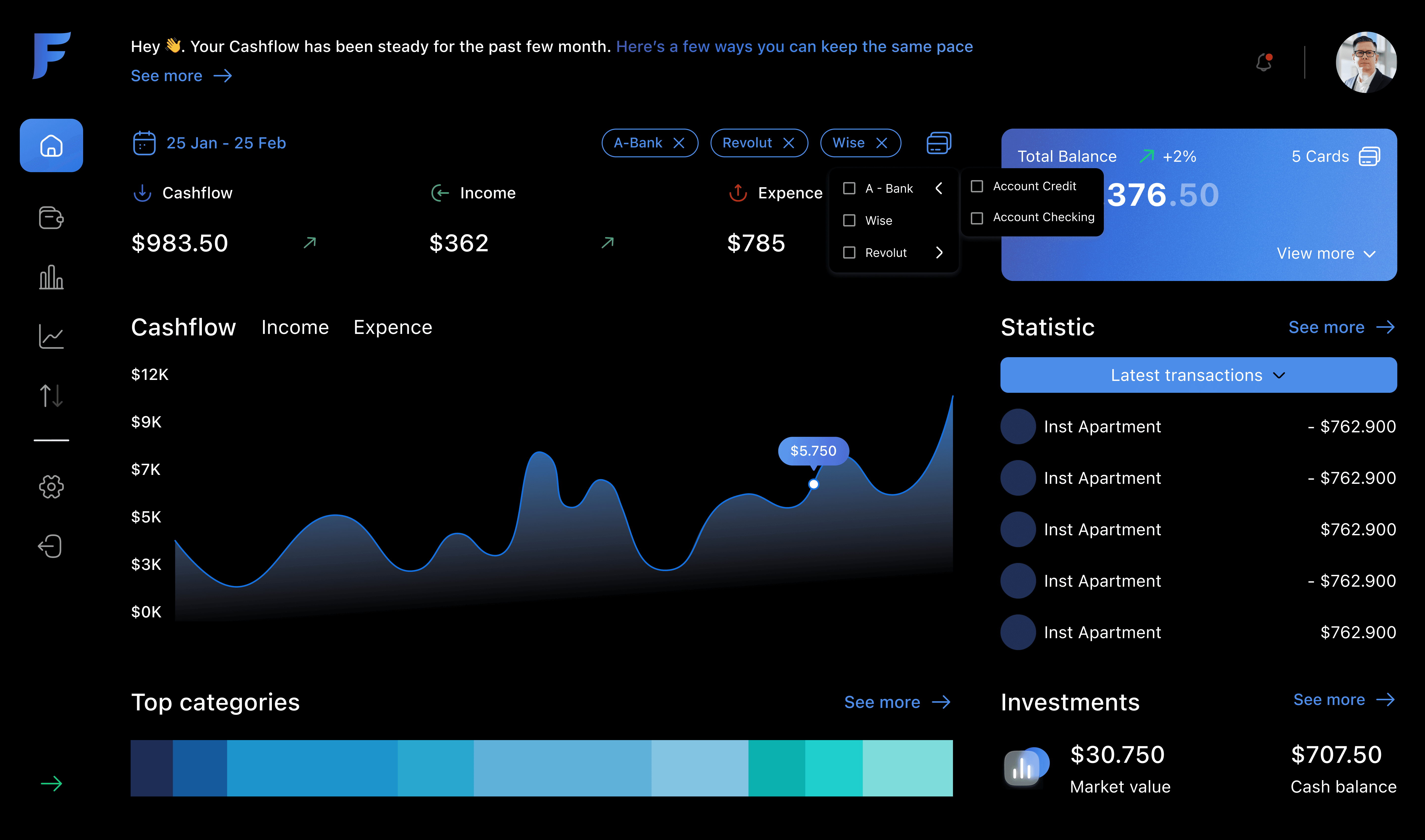 Fortune App | AI accounting Software for business decision making
