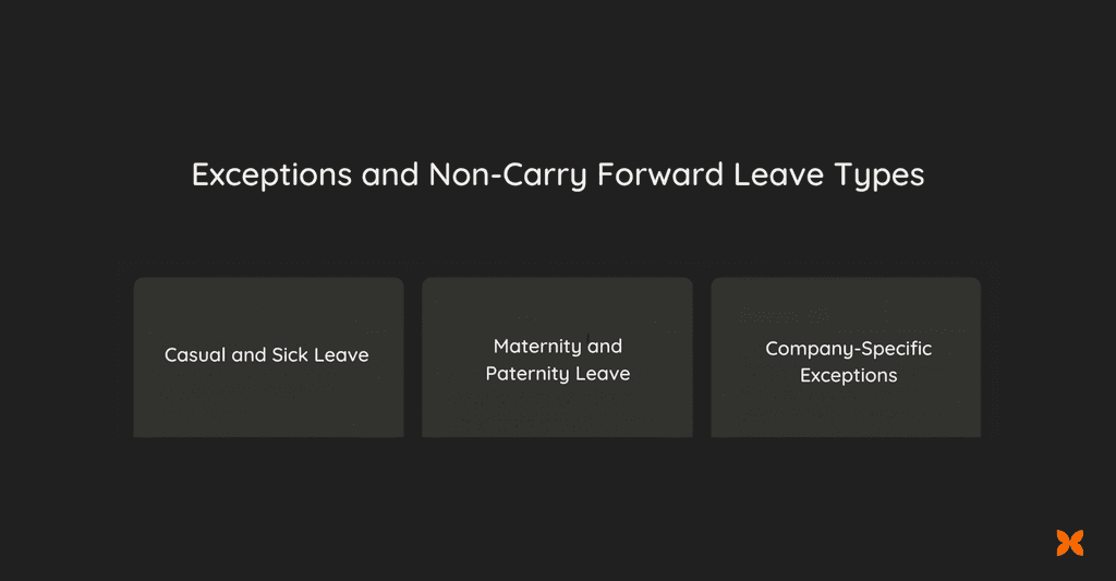 Understanding Privilege Leave Carry Forward and Its Guidelines in India