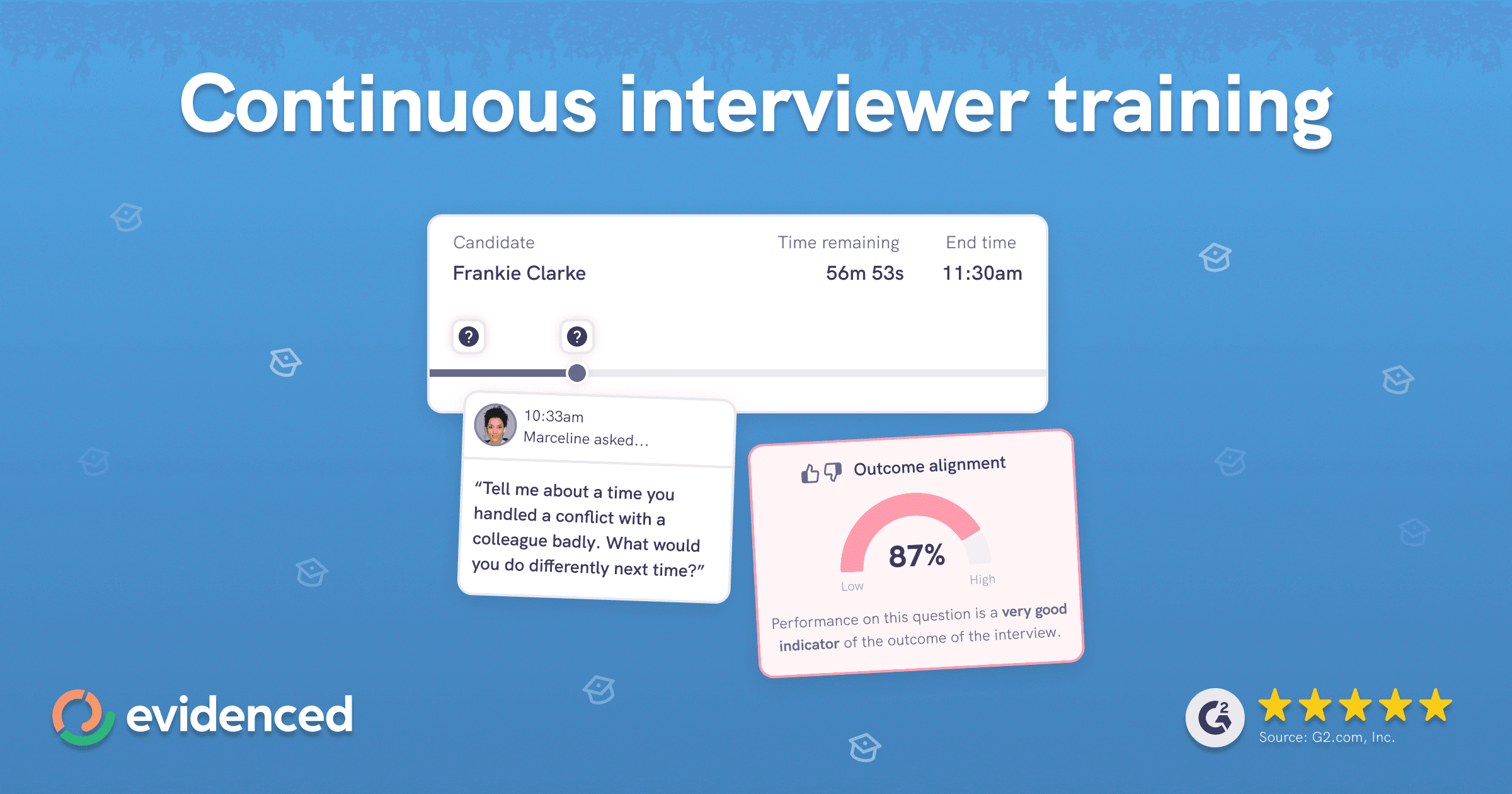 Continuous interviewer training