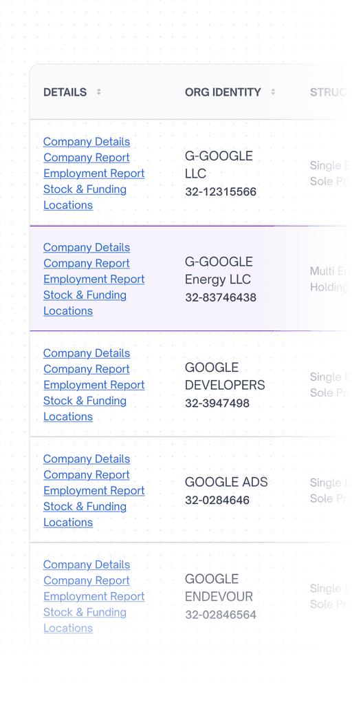 LendAPI - Onboard Anyone