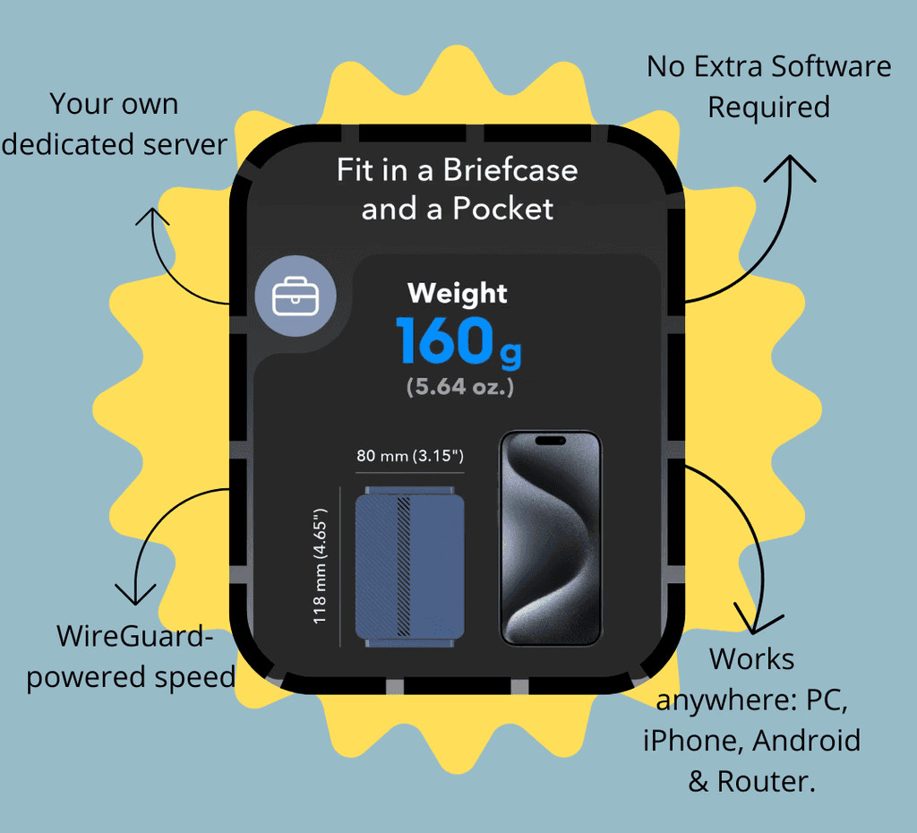 Keep My Home IP - Keep Your Home IP Address Wherever You Go