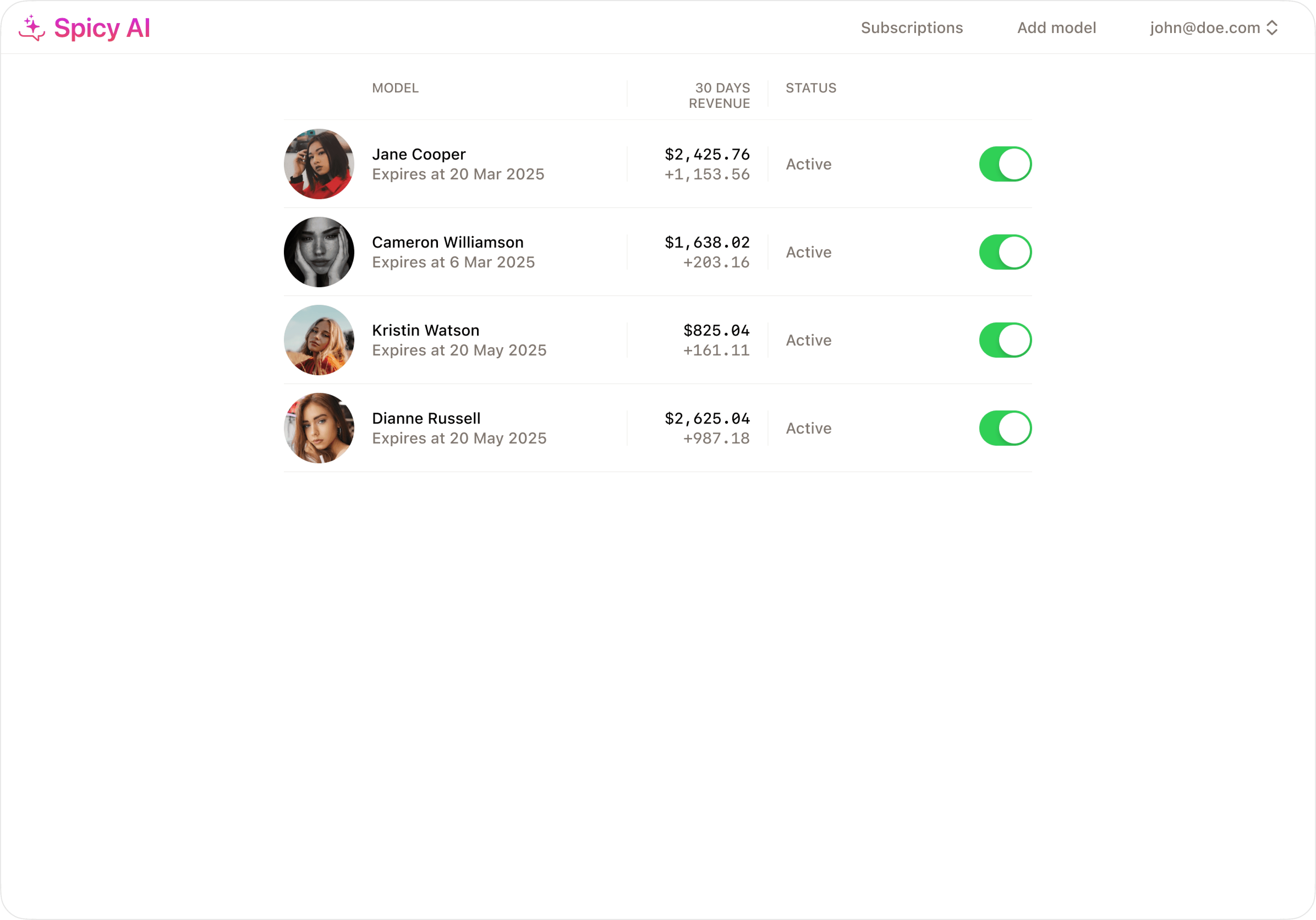 Spicy.AI | OnlyFans AI Chatting and Sexting Assistant