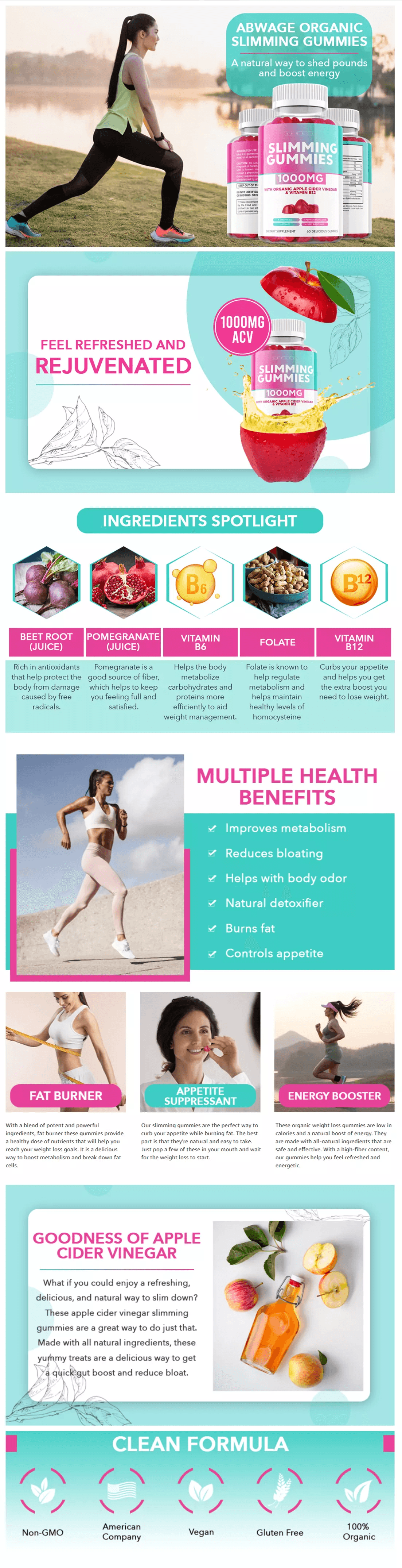 Amazon Enhanced Brand Content (EBC) Services, A Plus Page Design