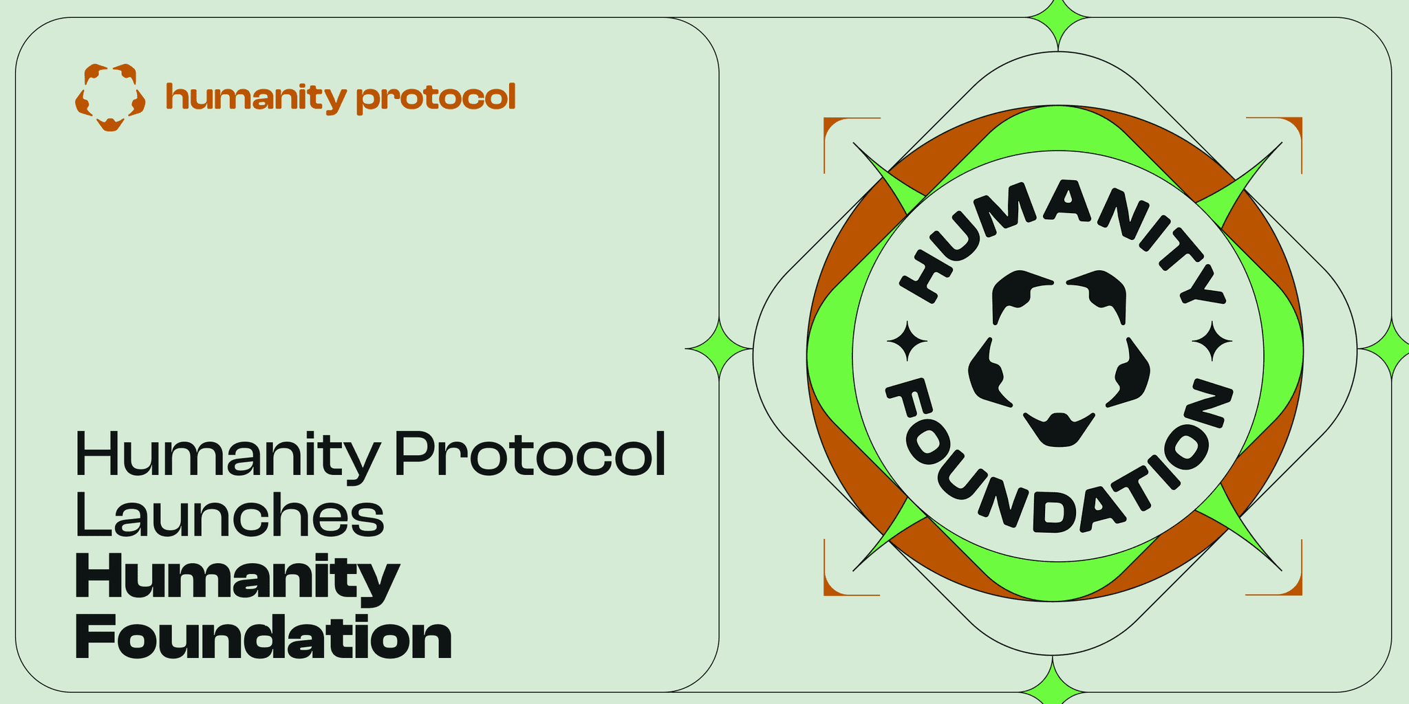 Humanity Protocol Blog