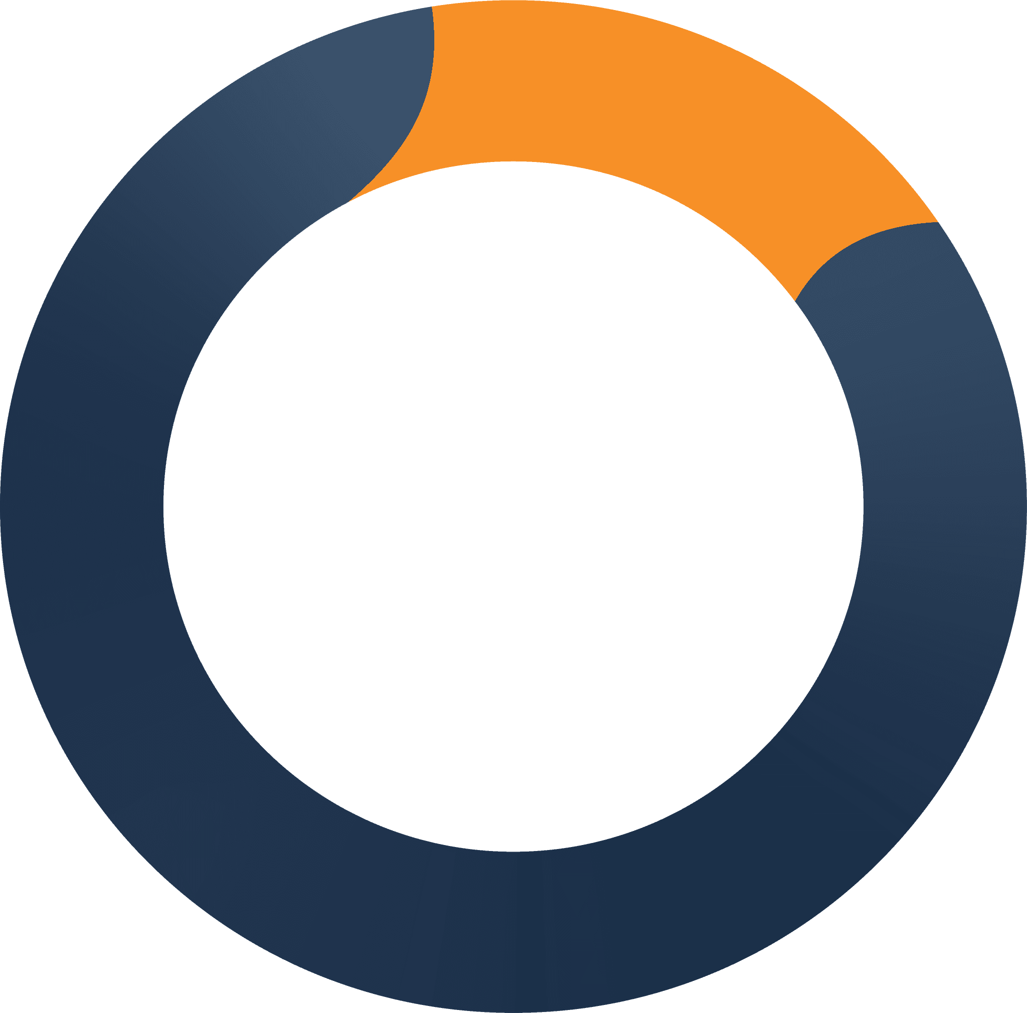 Supply Chain Software for Filipino SMEs | oboda