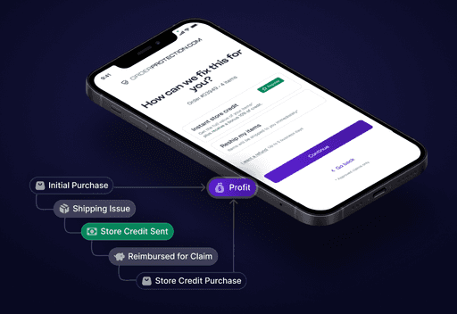 Orderprotection Online Order Shipping Protection