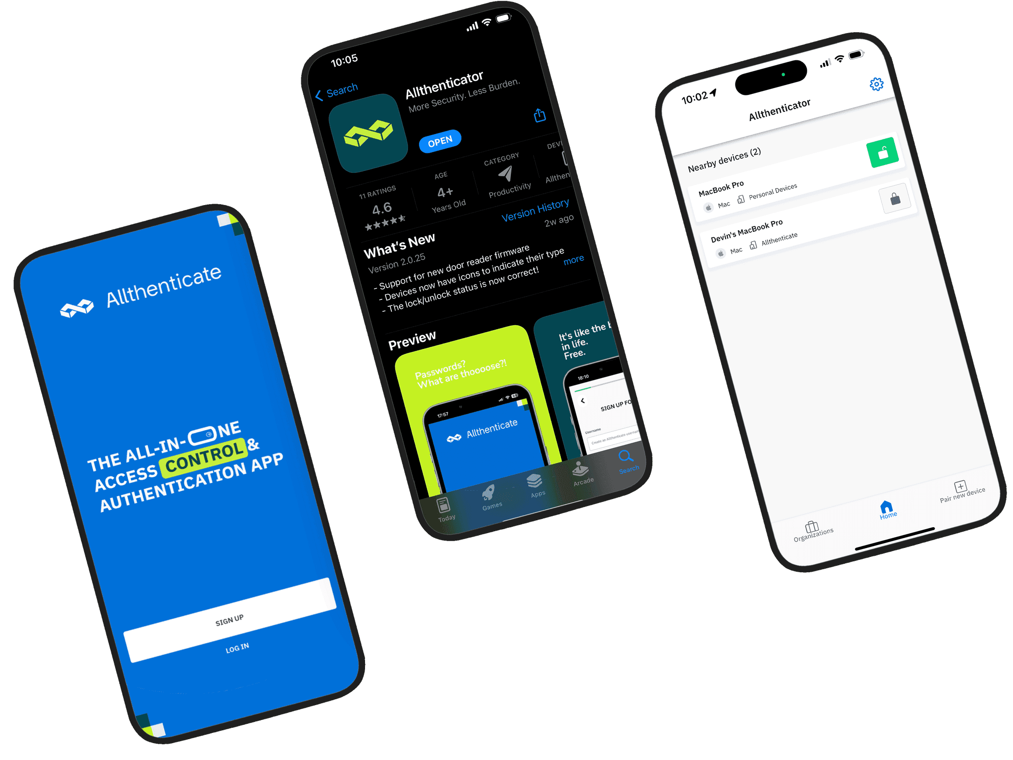 Allthenticate | Passwordless & Access Control