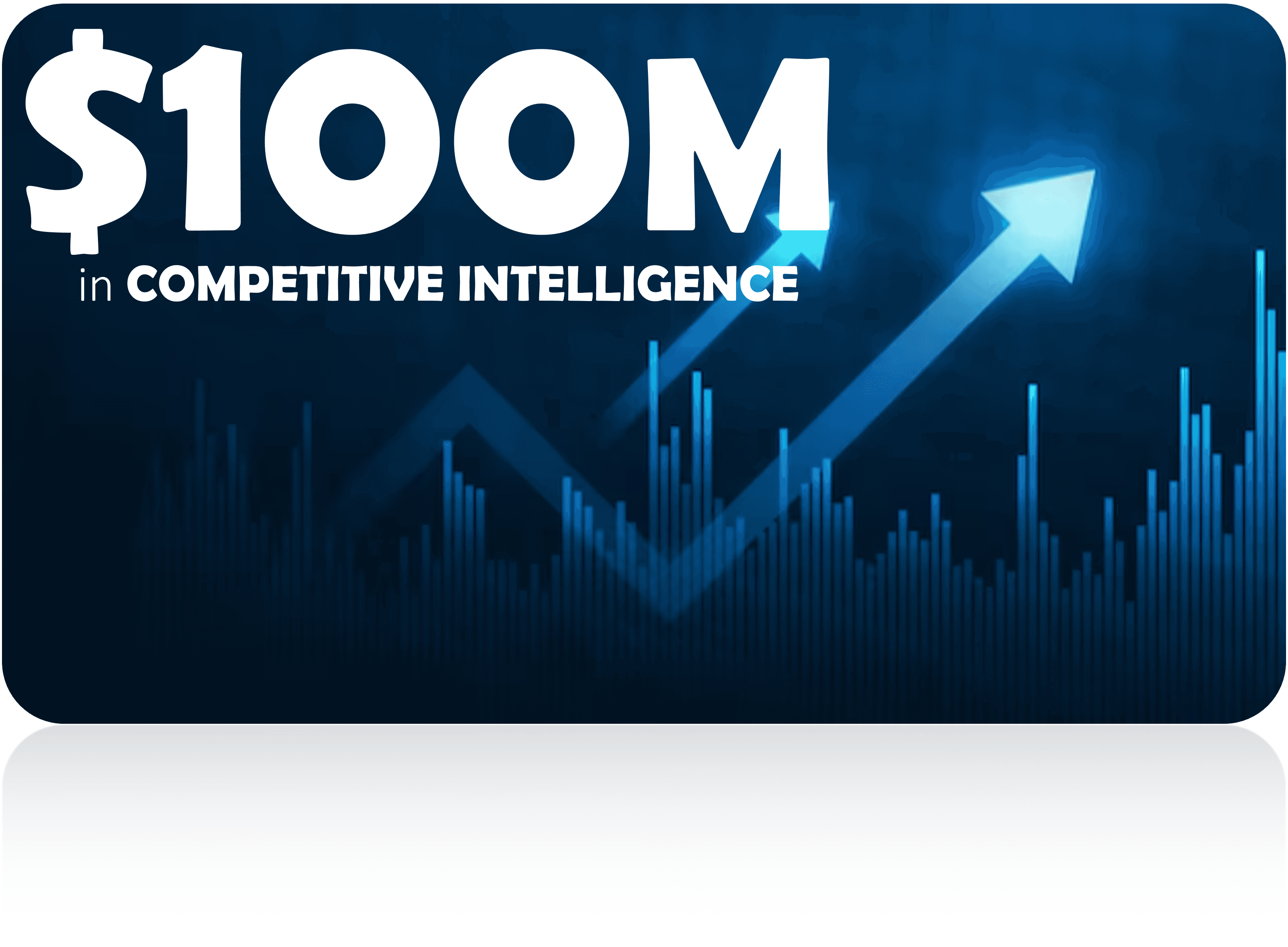 Decisive Competitive Intelligence