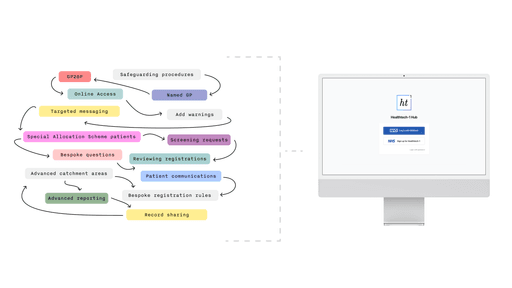 Automated Registrations - Healthtech-1
