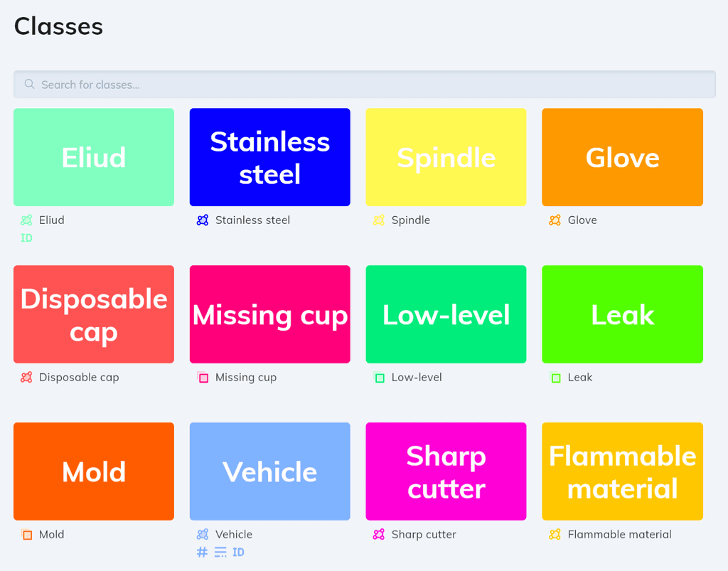 Image Annotation: Definition, Use Cases & Types [2024]