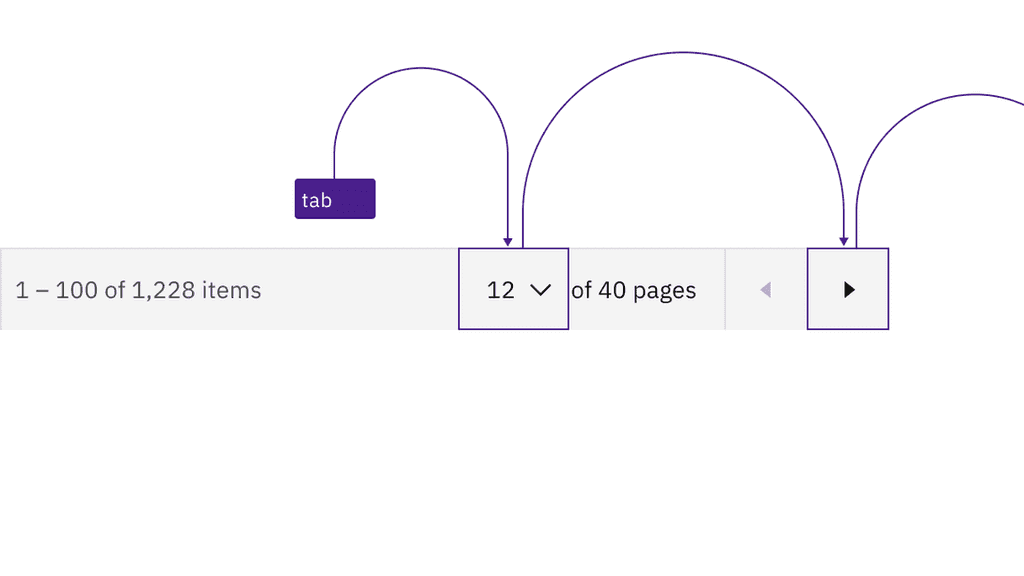 13 Pagination Best Practices Used by Top UI Designers in 2025
