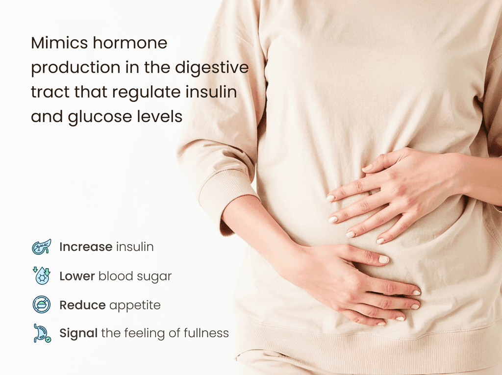 Tirzepatide 101: Uses, Benefits, Side Effects, and Comparison to ...