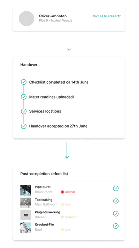 Property Handover & Defect Management - Handover App