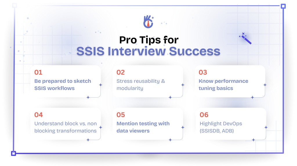 The Ultimate Guide to SSIS Interview Questions and How to Answer Them - Interview Sidekick - AI ...