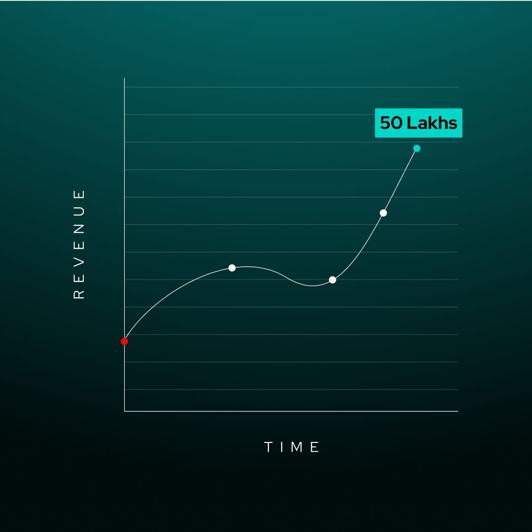 Home | ClickWise Media Solutions