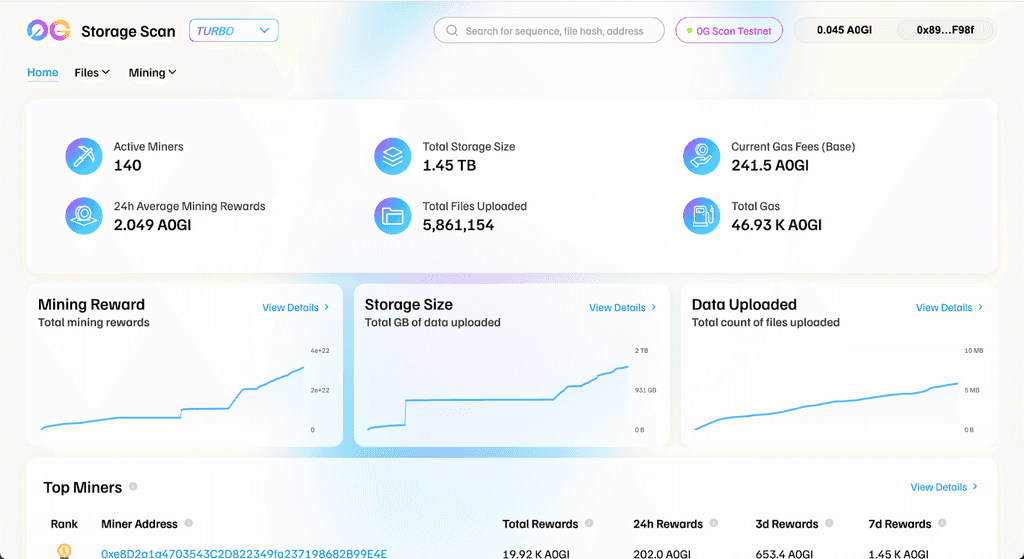 StorageScan Update: Performance Tracking, Miner Rewards, and ...