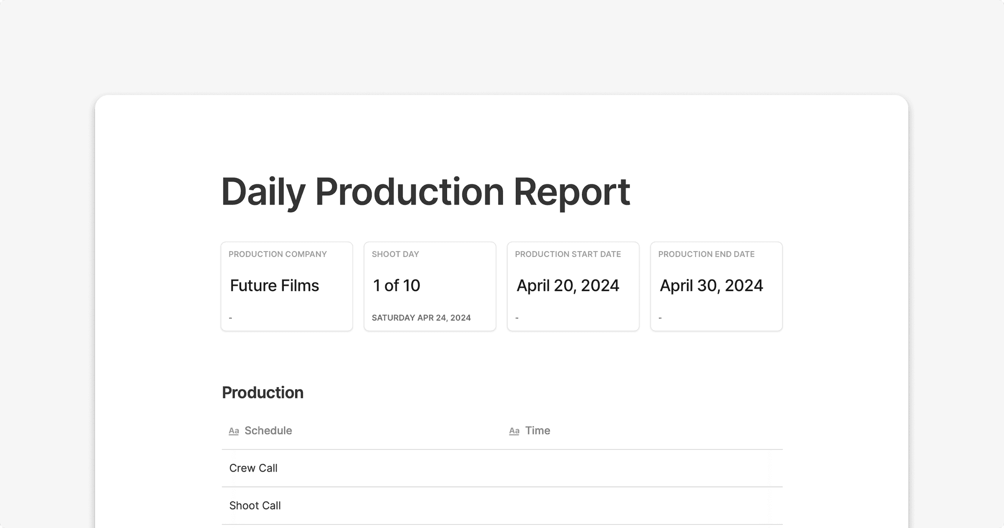 Daily Production Report Template