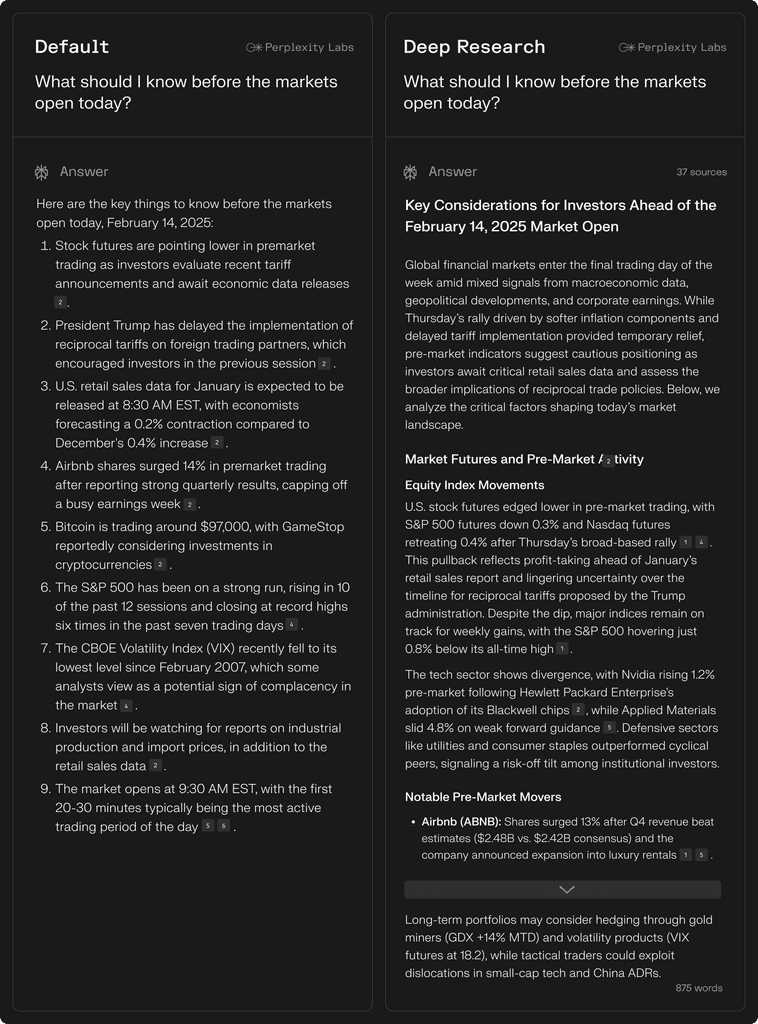 Perplexityディープリサーチの紹介