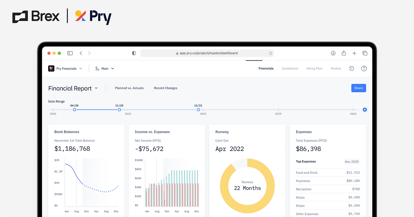 From zero to a $12.5 billion company in 7 years - The Brex Story