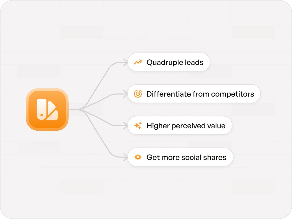 Use Layered images to create product configurators