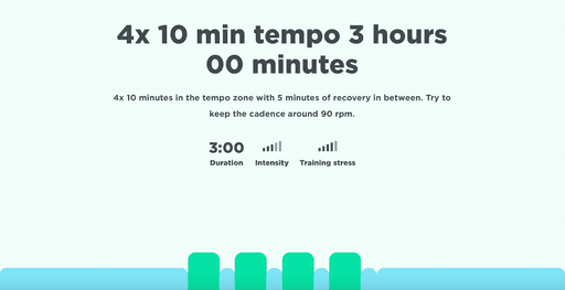 Tempo Training Cycling: How it Works and How Often to Do It | JOIN