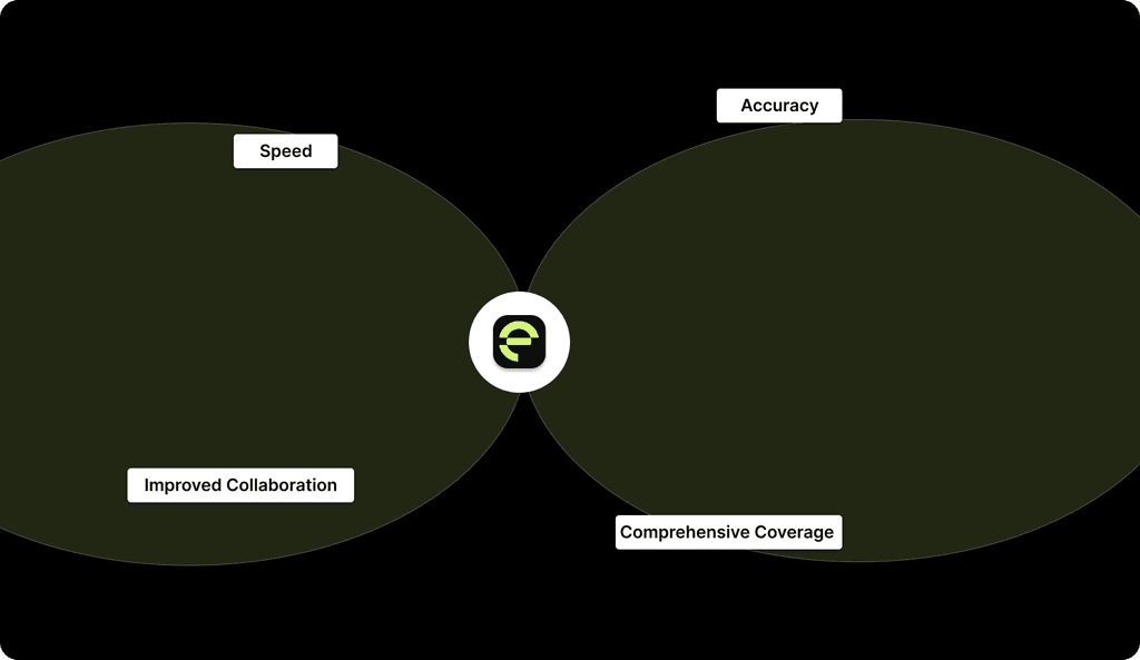 Static Code Analysis: A Complete Guide to Improving Your Code