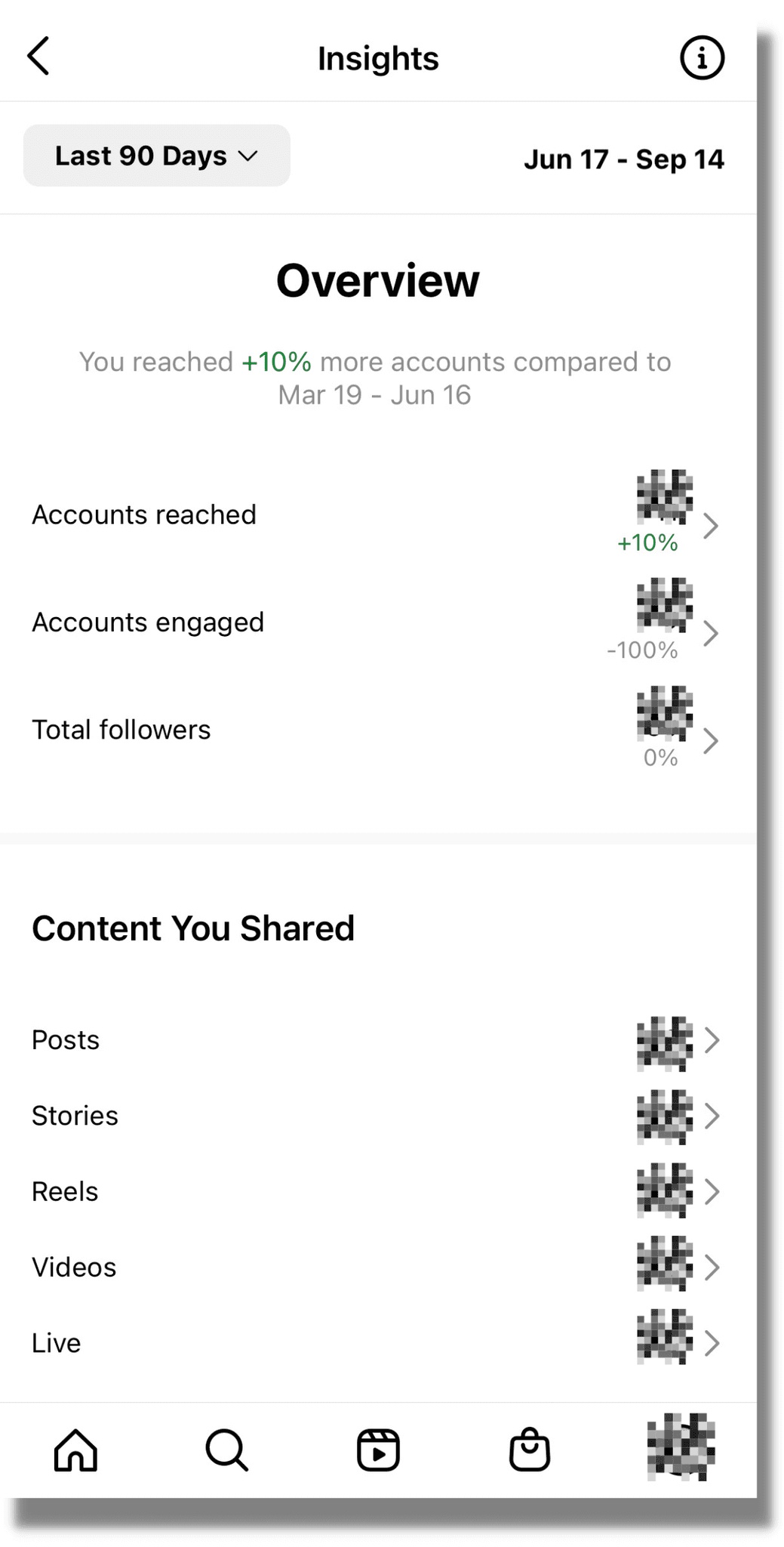 How to Make an Instagram Analytics Report (+ Free Template) - Metrics Watch