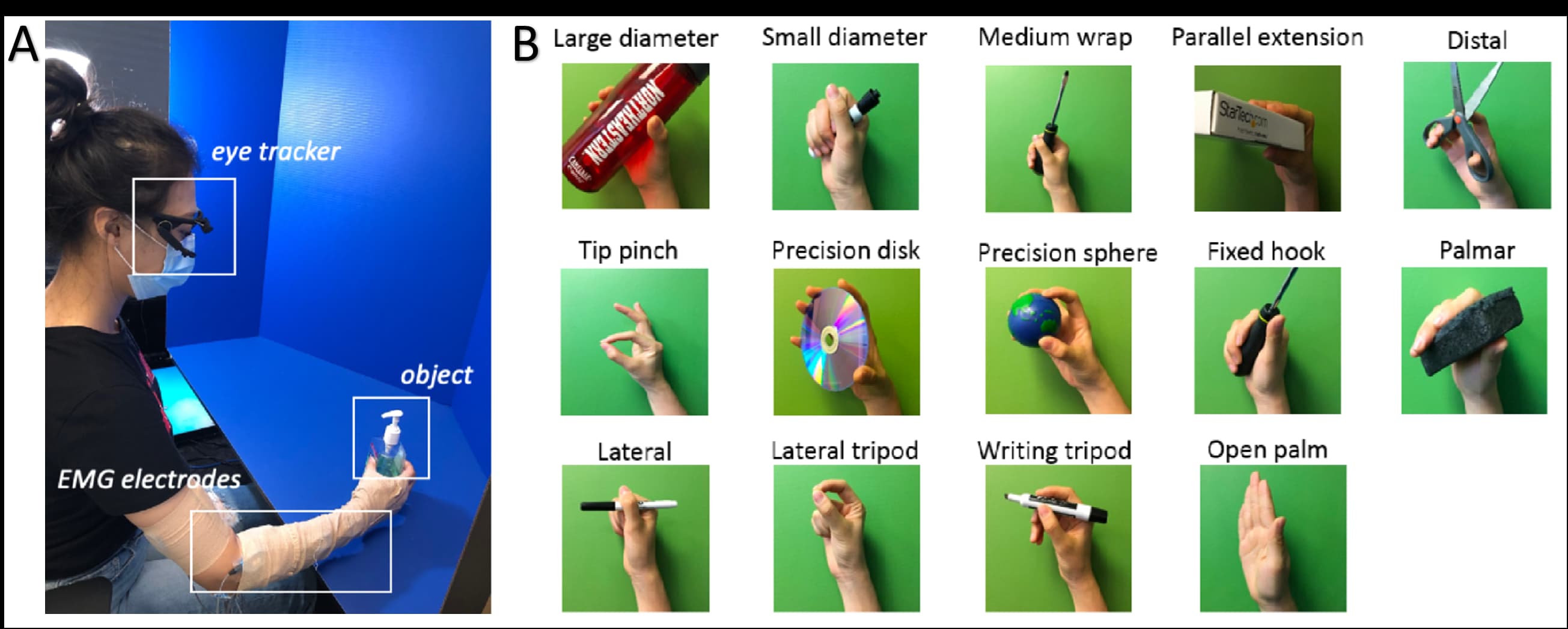 Multimodal Fusion of EMG and Vision for Human Grasp Intent Inference in Prosthetic Hand Control ...