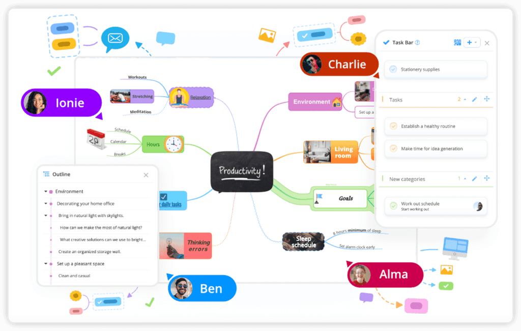 10 AI-Powered Mind Map Generators You Need to Try in 2025