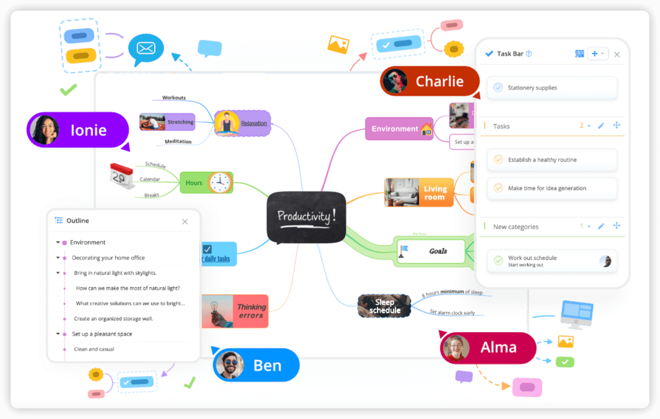 10 AI-Powered Mind Map Generators You Need to Try in 2025