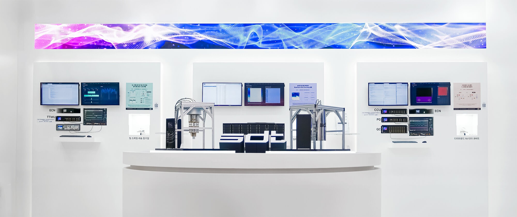 SDT | Empowering the Quantum Age