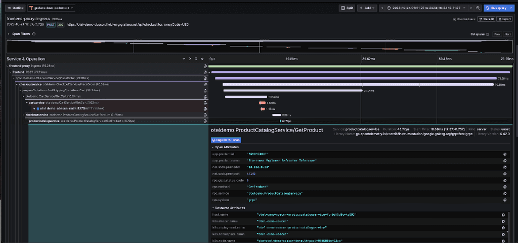 10 Best Infrastructure Monitoring Tools in 2025