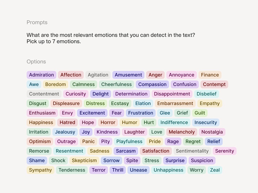 AI Sentiment Analysis: Definition, Examples & Tools [2024]