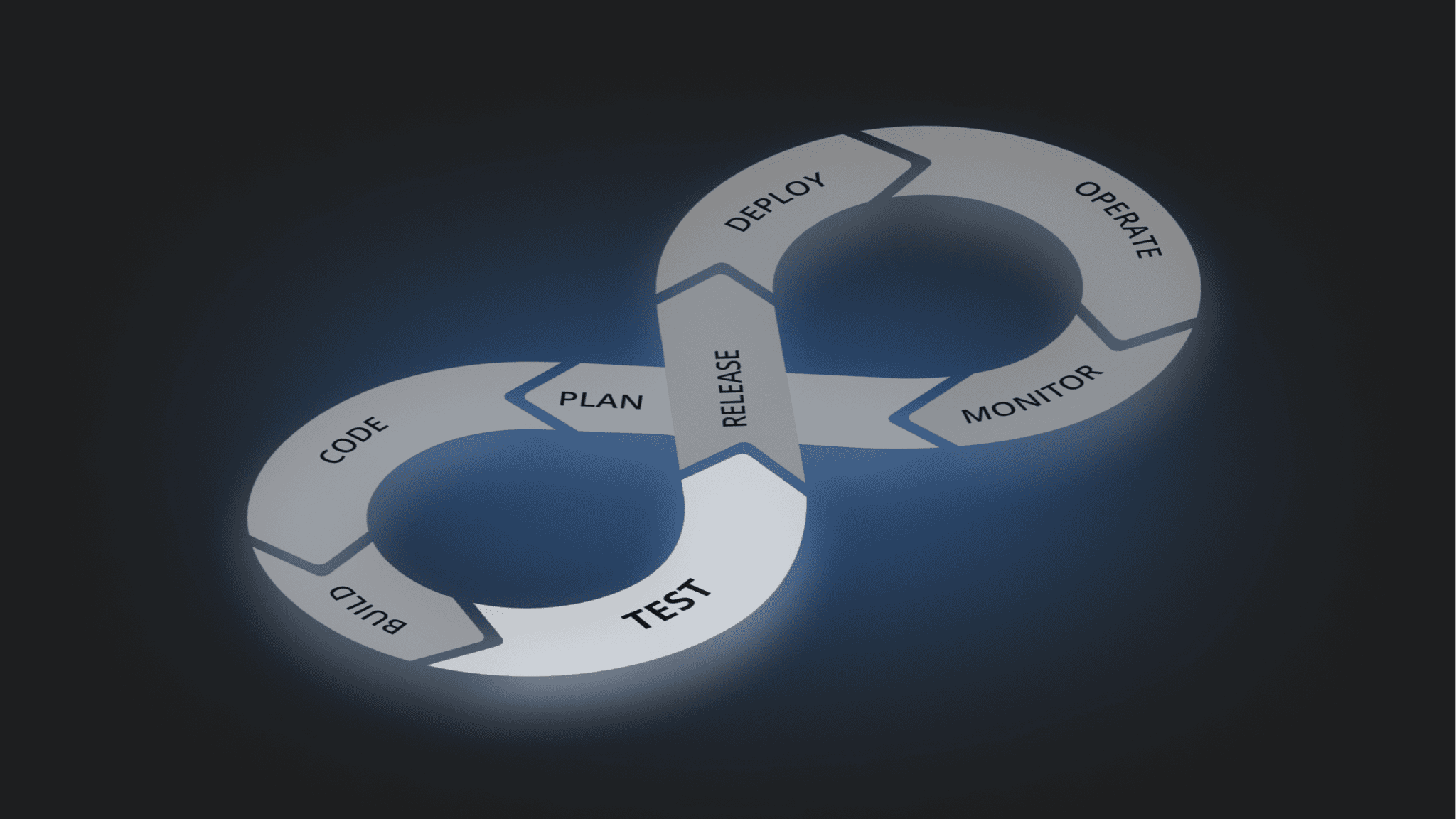 12 Best CI/CD tools that keep on crushing it in 2025