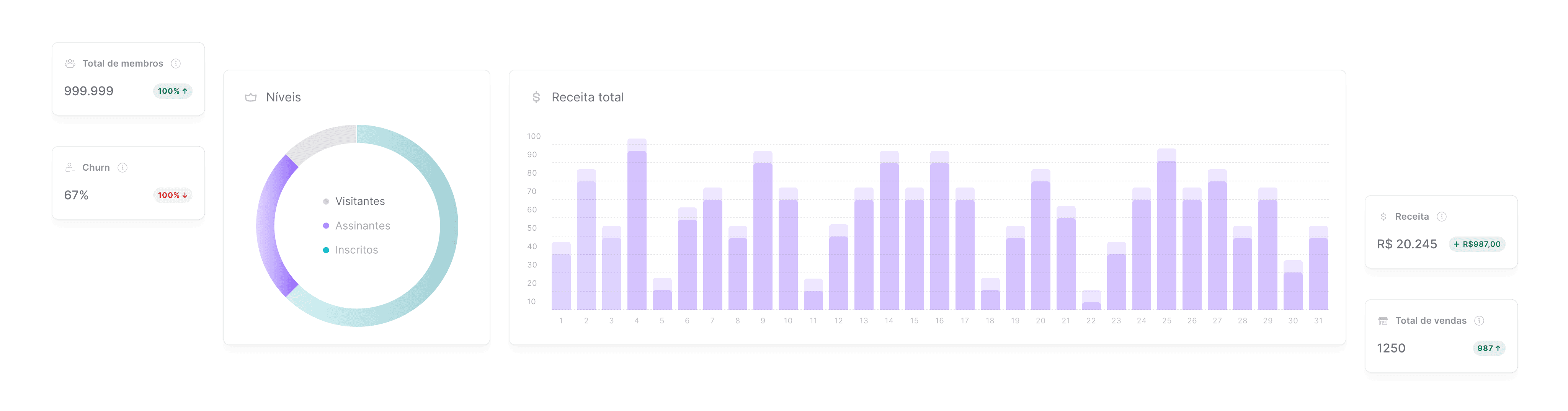Triplique sua produtividade: Conheça a MagIA da Pingback