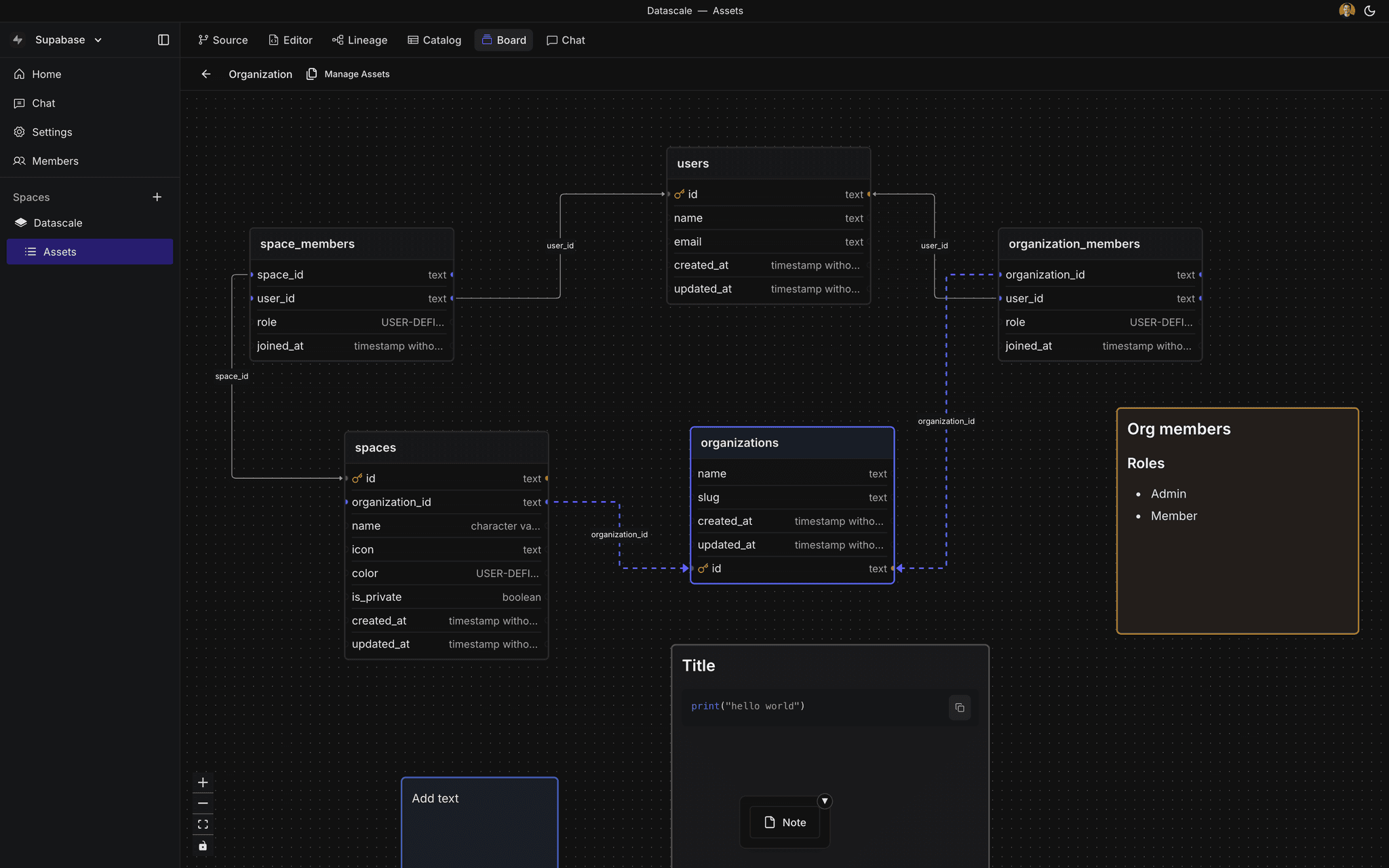 Datascale - Visualize your SQL dependencies