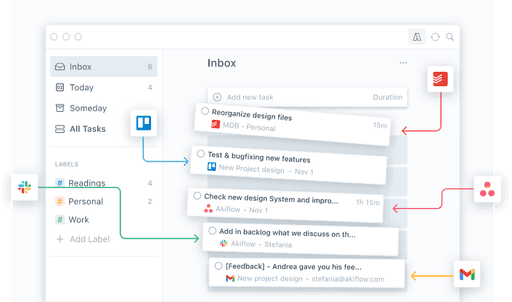 Time Blocking: Cal Newport's Deep Work Explained - Akiflow