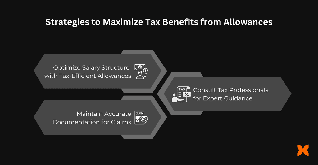 What Are Allowances in Income Tax: Types, Examples & Tax Benefits Explained