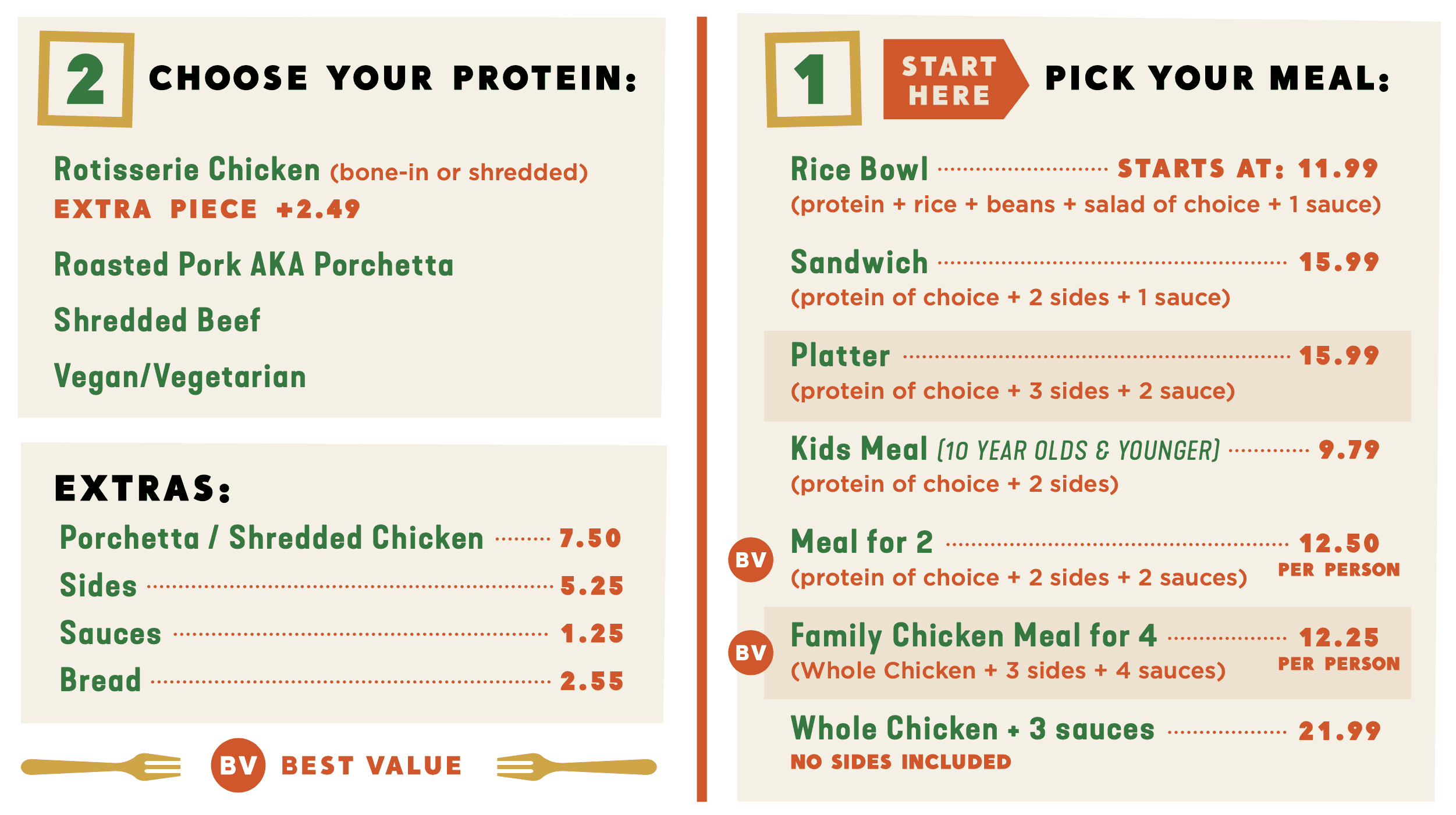 R.U.B. - Rotisserie Urban Bistro - Omaha, Nebraska