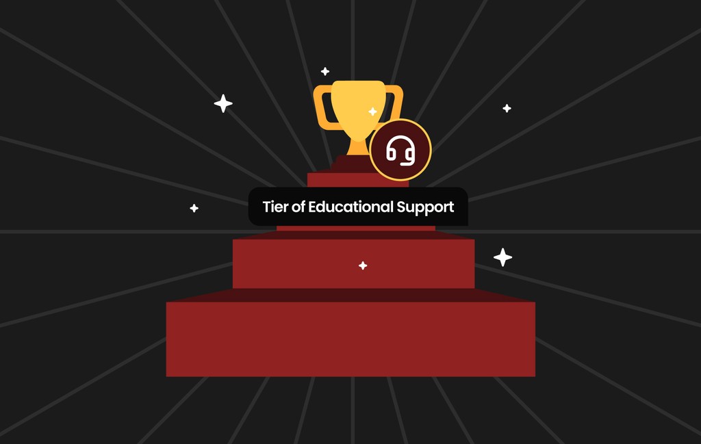 Understanding the Tiers of Educational Support