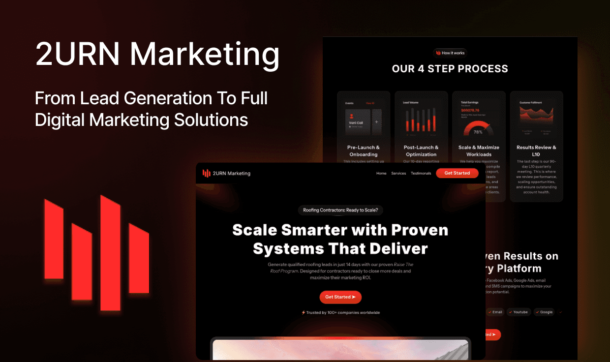 2URN Marketing - Qualifed Leads for Roofers