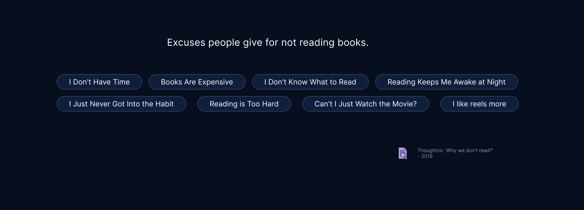 Chitransh Anand - UX Portfolio