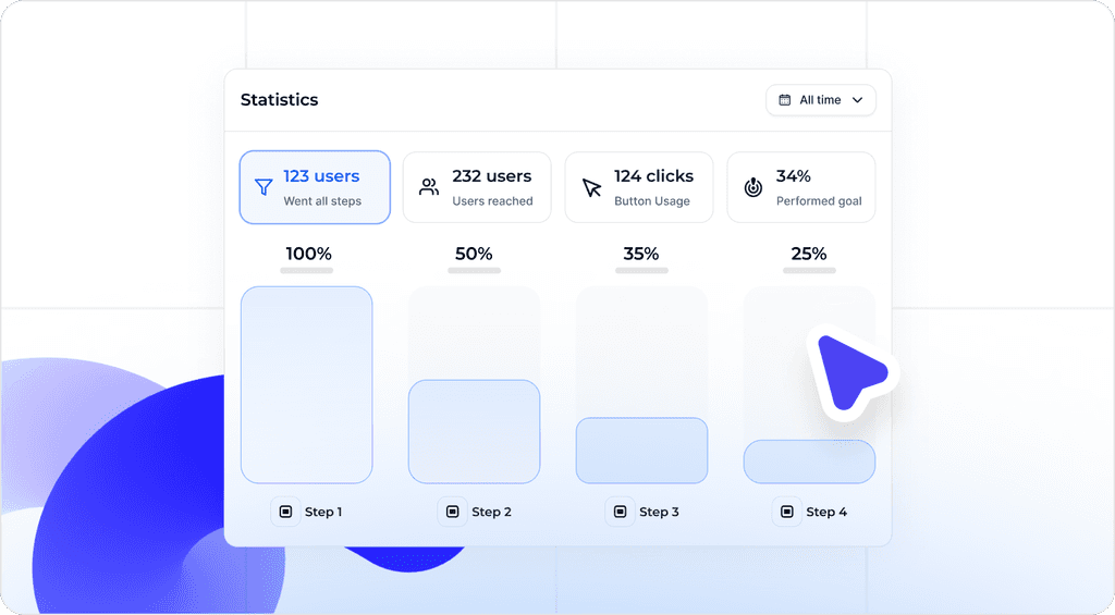 Best Product Walkthrough Software 2026: 13 Tools Compared