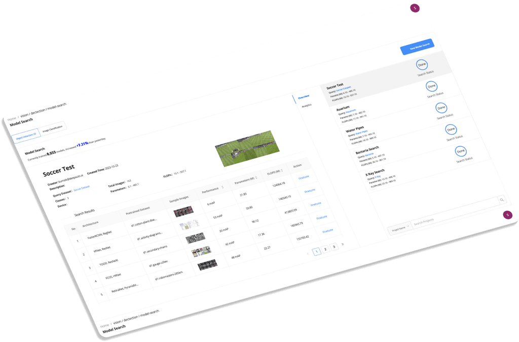 Meet the AI platform of your dreams by DeepAuto