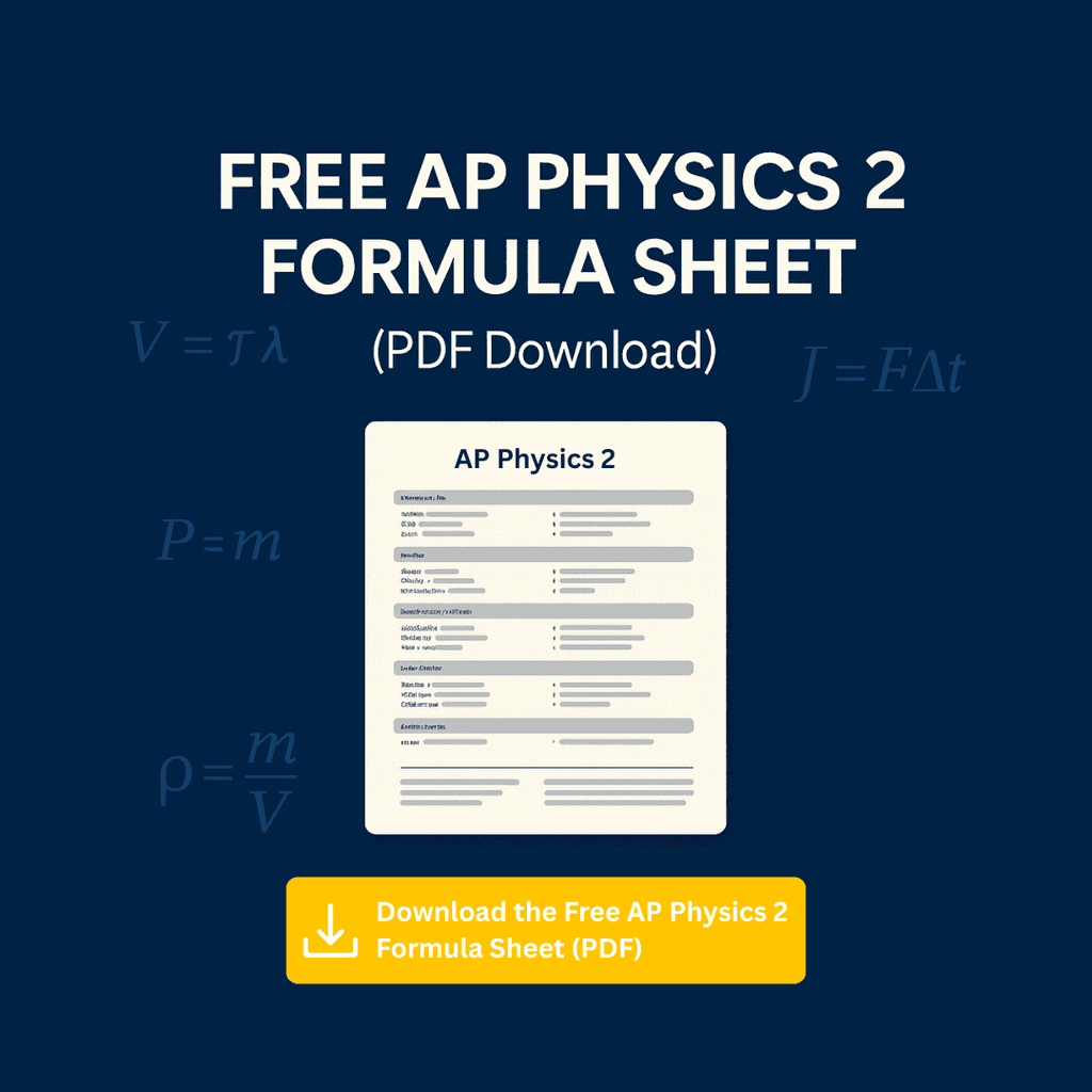 Free One-Page SAT Math Formula Sheet | Printable PDF
