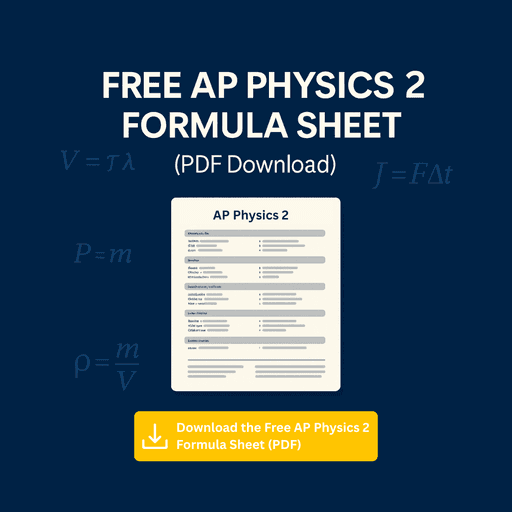 Free One-Page ACT Math Formula Sheet | Printable PDF
